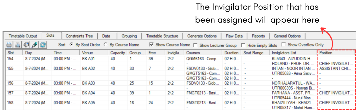 Stage 6: Invigilator Position | TPlus